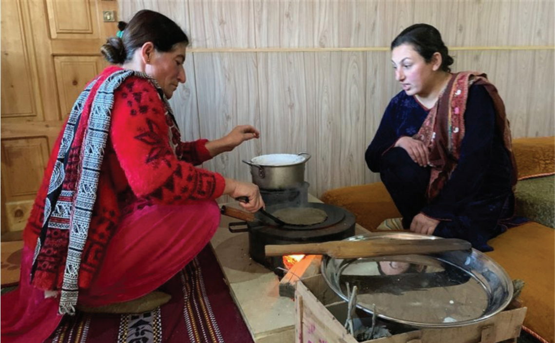 Alek Popov/ The King of Hunza and the descendants of the Huns – Bridge ...